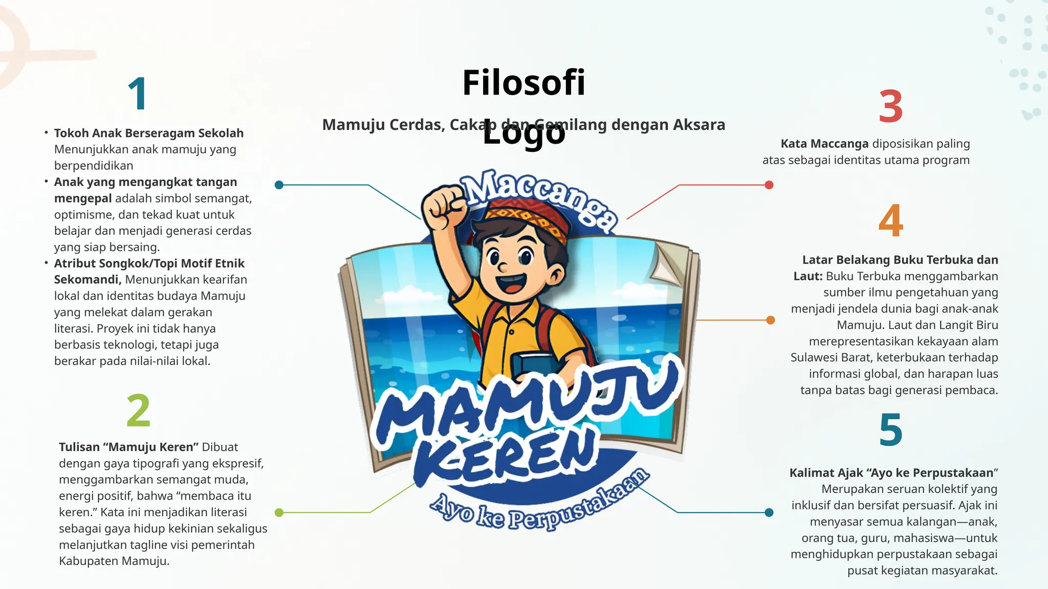 Rancangan Proyek Perubahan Maccanga_Fix.pptx