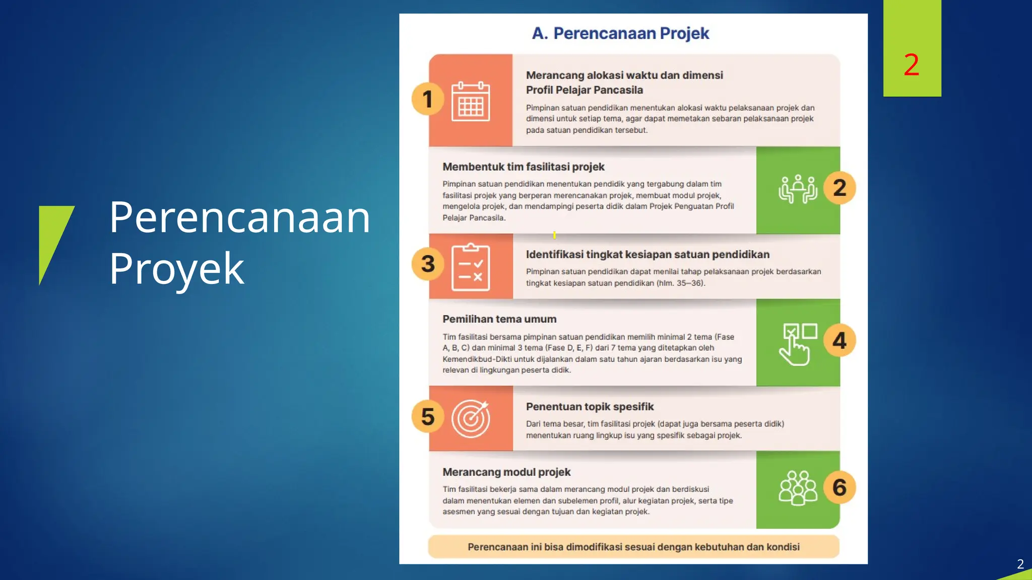 RANCANGAN PROYEK PROFIL PANCASILA DALAM KURIKULUM MERDEKA.ppt