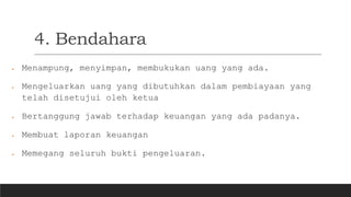 Rancangan Rapat Pembentukan Kepanitiaan Maulid Nabi Muhammad Saw.pptx