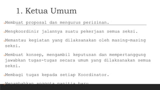 Rancangan Rapat Pembentukan Kepanitiaan Maulid Nabi Muhammad Saw.pptx
