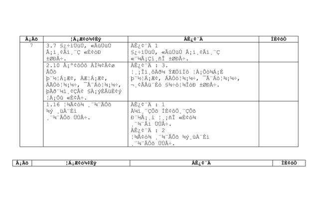 Rancangan semester praktikum bt 2 | DOCX