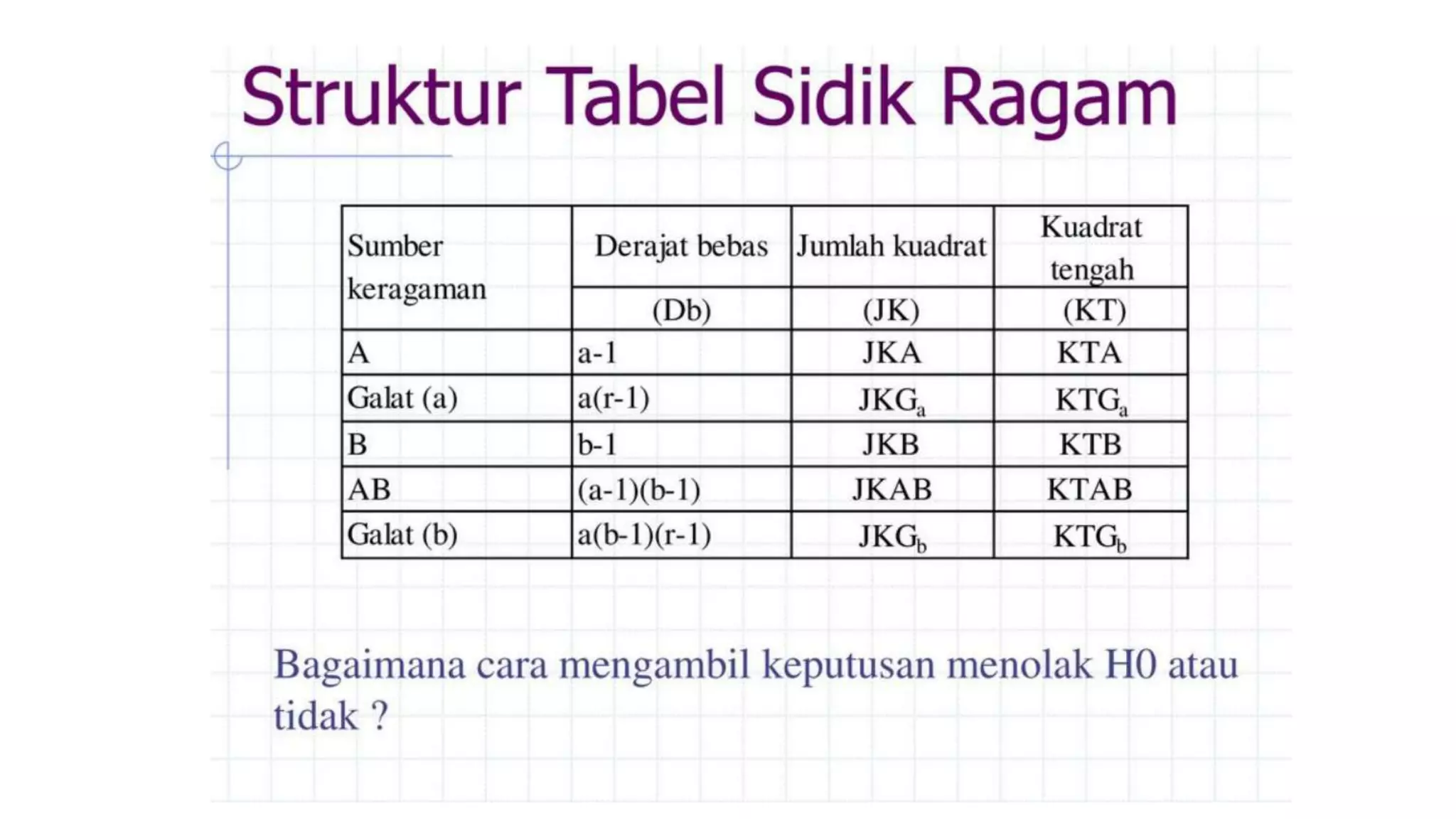 RANCANGAN SPLIT PLOT.pptx