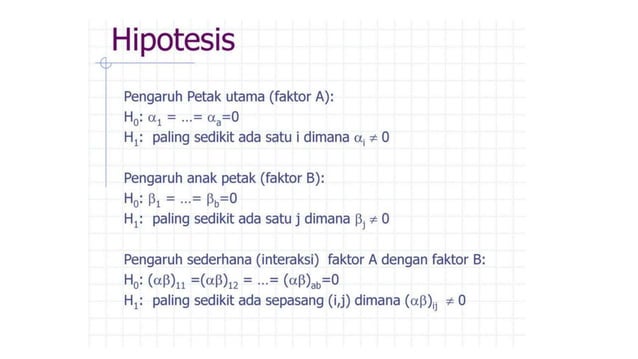RANCANGAN SPLIT PLOT.pptx