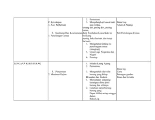 rancangantahunan-unit-pengakap-kanak.doc