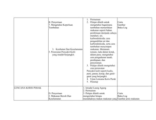rancangantahunan-unit-pengakap-kanak.doc