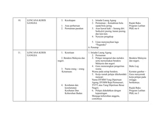 rancangantahunan-unit-pengakap-kanak.doc
