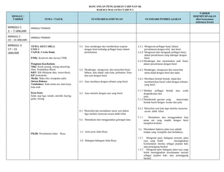 Rancangan tahunan bm sk tahun1 (pjkr ) | PDF