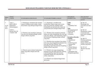 Rancangan tahunan bm tahun 2 penggal 1 | PDF