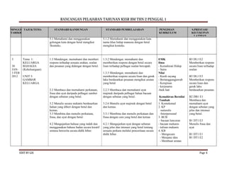 Rancangan tahunan bm tahun 2 penggal 1 (1) | PPT