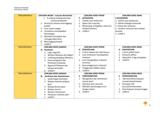 RANCANGAN TAHUNAN PKK.pdf