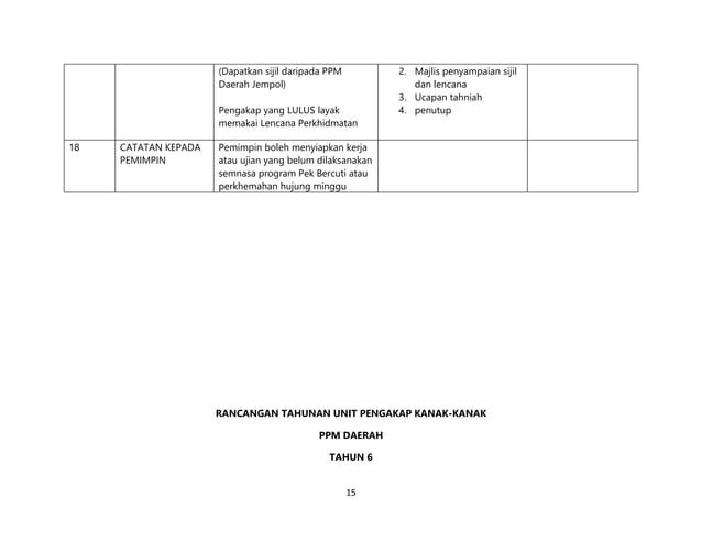 RANCANGAN TAHUNAN PKK THN 4 - 6 2024.docx
