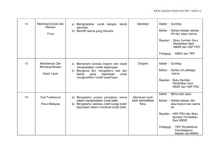 Rancangan tahunan psv tahun 2 | DOC