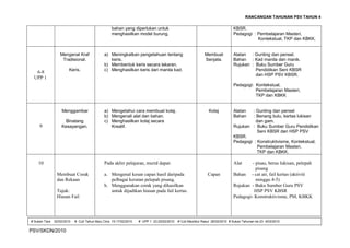Rancangan Tahunan PSV Tahun 4 | PPT