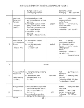 Rancangan tahunan psv tahun 6 ikut takwim 2010 | DOC