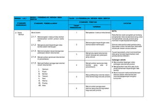 Rancangan tahunan rbt t4 | PPT