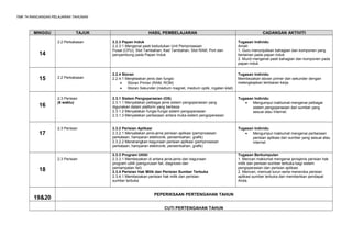 Rancangan tahunan tingkatan 4 | PPT