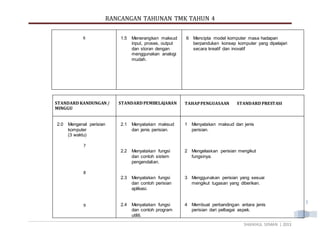 Rancangan tahunan tmk tahun 4 sk | DOCX