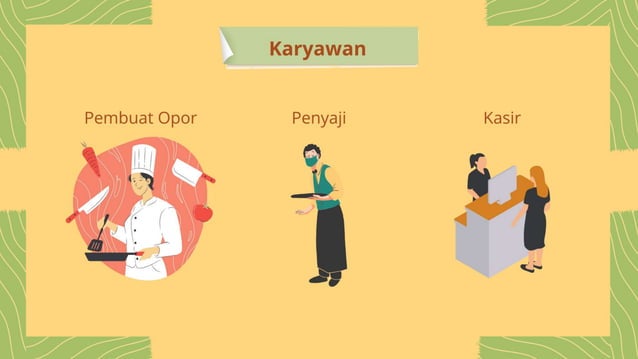 Rancangan usaha opor ayam | PPT