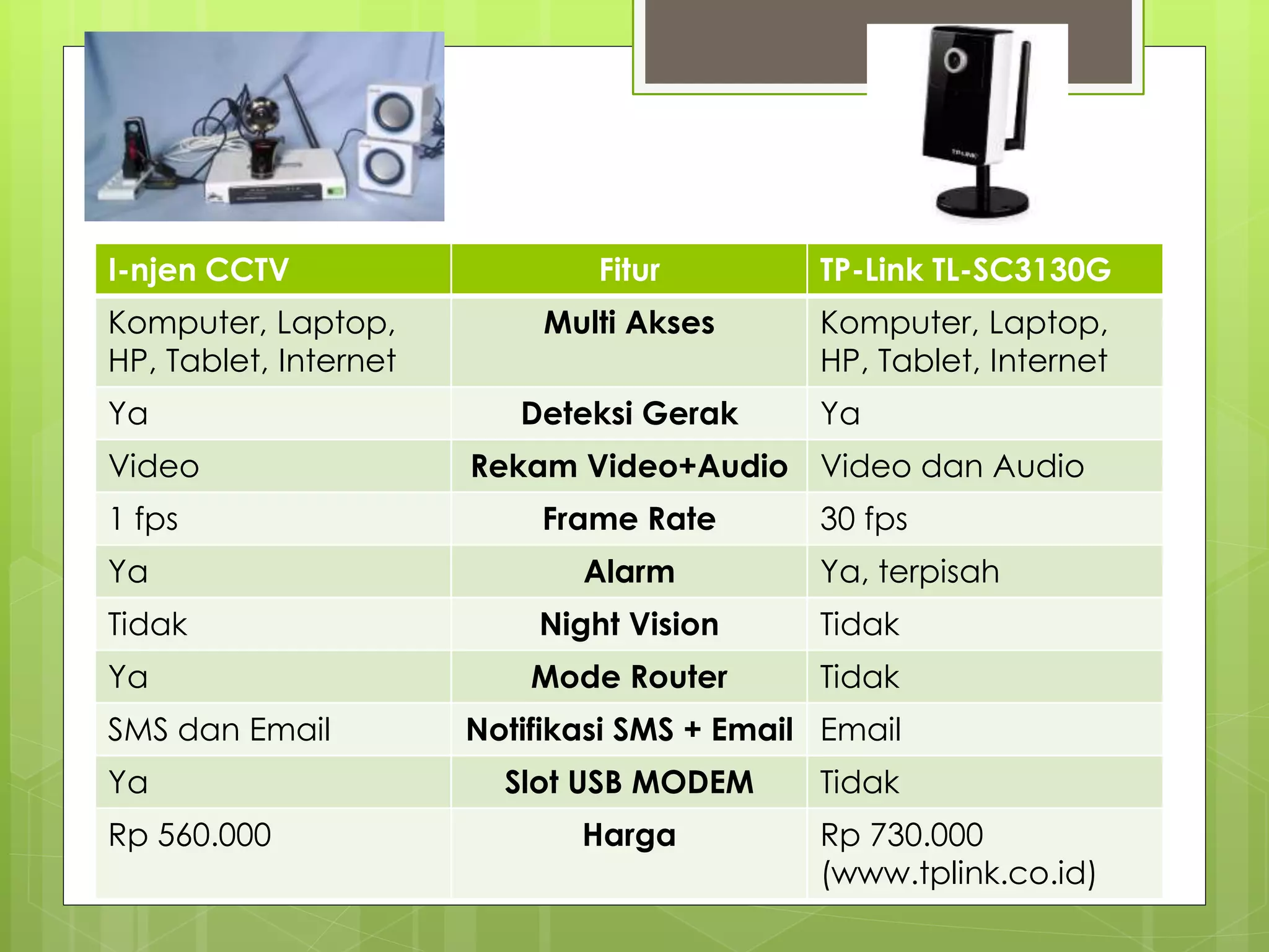 Rancang Bangun Sistem Monitoring Ruangan Menggunakan Webcam Berbasis ...