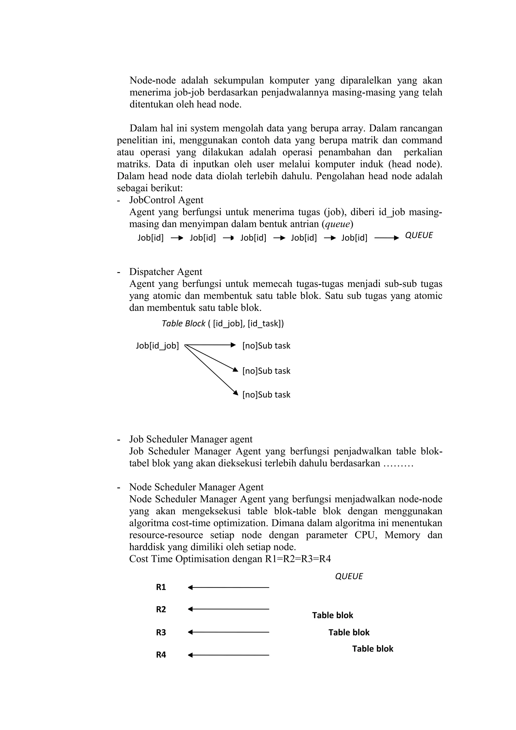 Rancang Bangun Penjadwalan Tugas Task Pada Komputasi Paralel Dengan Menggunakan Algoritma Cost