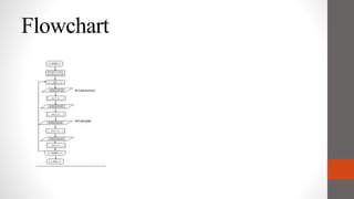 conveyor menggunakan mikroprosesor raspberry pi 3 b+ | PPTX