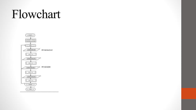 conveyor menggunakan mikroprosesor raspberry pi 3 b+ | PPT