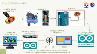 RANCANG BANGUN SISTEM PENGUKURAN PADA ALAT UJI KOMPRESOR UNTUK MENENTUKAN GRAFIK KARAKTERISTIK ...