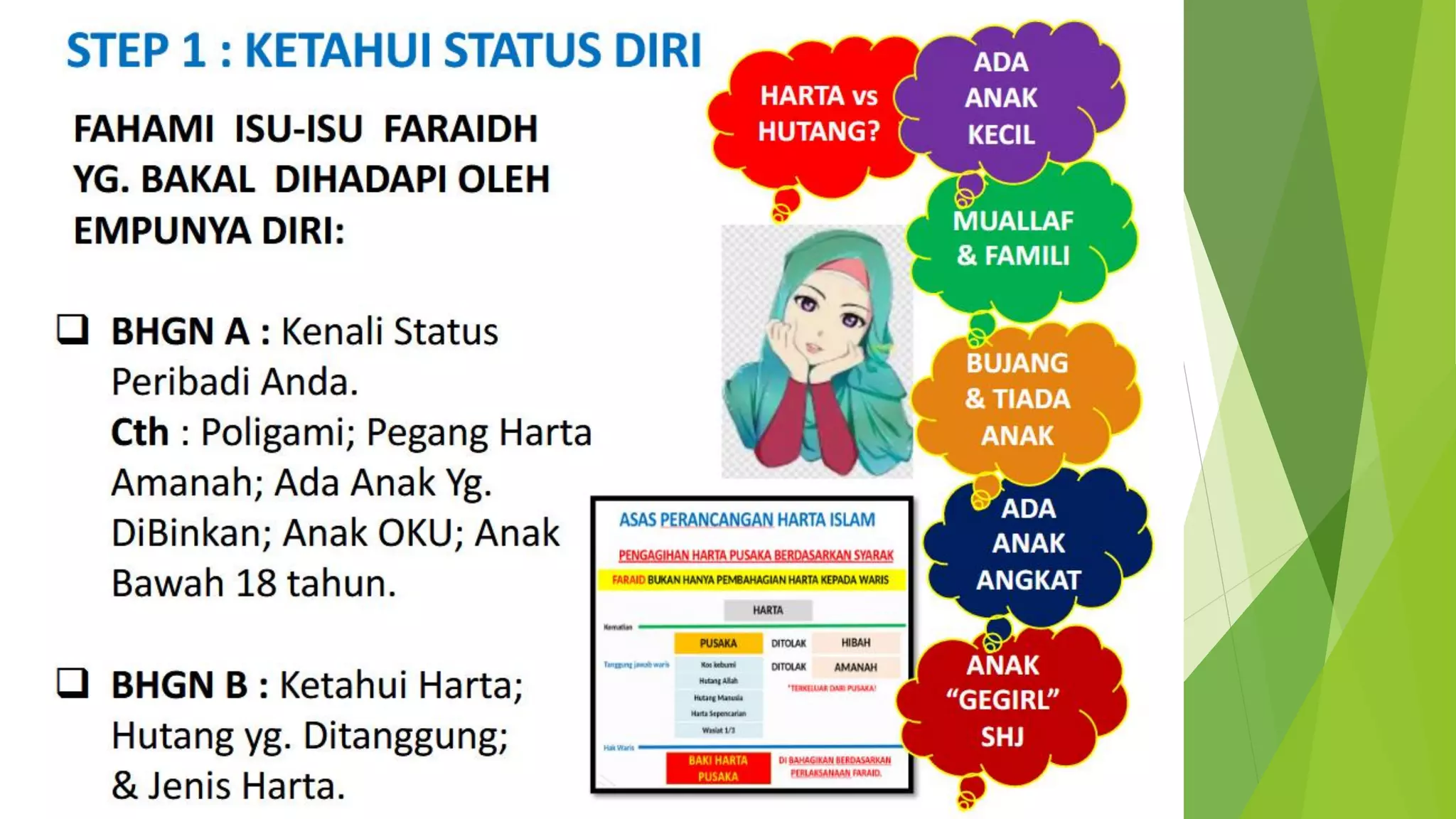 Rancang harta urus pusaka.pptx