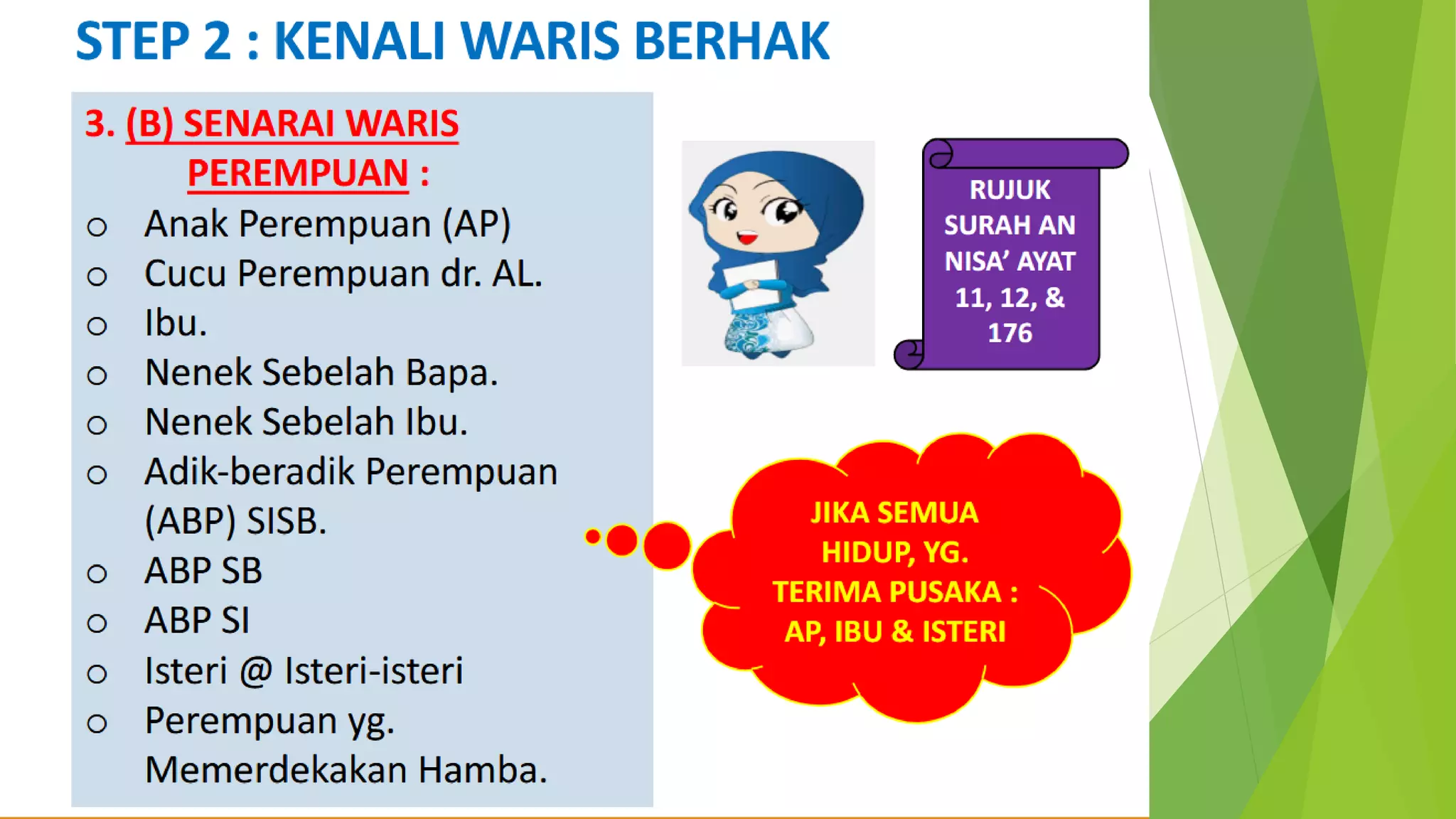 Rancang harta urus pusaka.pptx