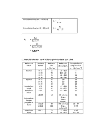 Perancangan Roda Gigi Elemen Mesin 2 Untad Palu. | DOCX