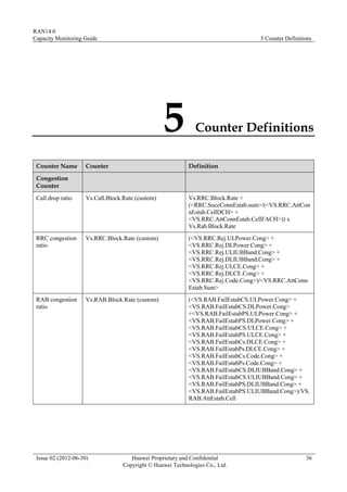 RAN capacity monitoring guide Huawei Telecom | PDF