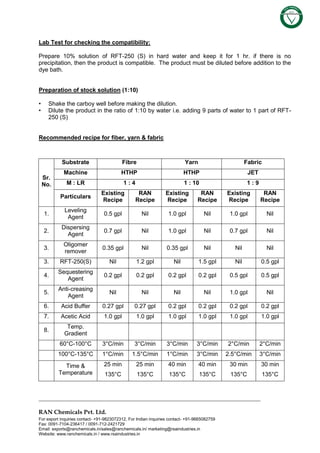 RAN Chemicals - Textile - Levelling - Polyester - Dispersing & Leveling ...
