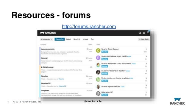 Introduction To Kubernetes And Rancher 2 0 Training With