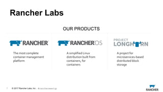Introducing Project Longhorn - April 2016 Rancher Online Meetup | PPT