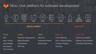 Supercharging CI/CD with GitLab and Rancher - June 2017 Online Meetup | PPT