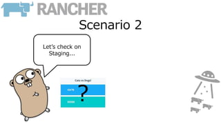 CI/CD with Rancher CLI + Jenkins | PPTX