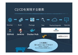 Rancher meetup osaka 1 カタログ利用とcicd導入紹介 | PDF