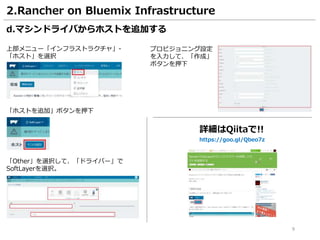 Rancher on Bluemix Infrastructure | PPTX | Cloud Computing | Internet
