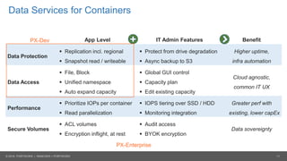 Portworx + Rancher Webinar | PPT