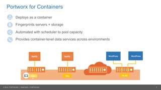 Portworx + Rancher Webinar | PPT