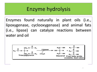 Rancidity and hydrolysis18.07.2020 | Chemistry | Science