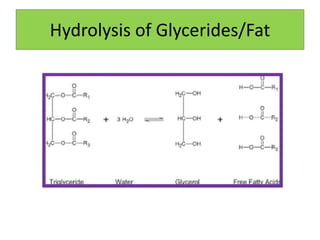 Rancidity and hydrolysis18.07.2020 | Chemistry | Science