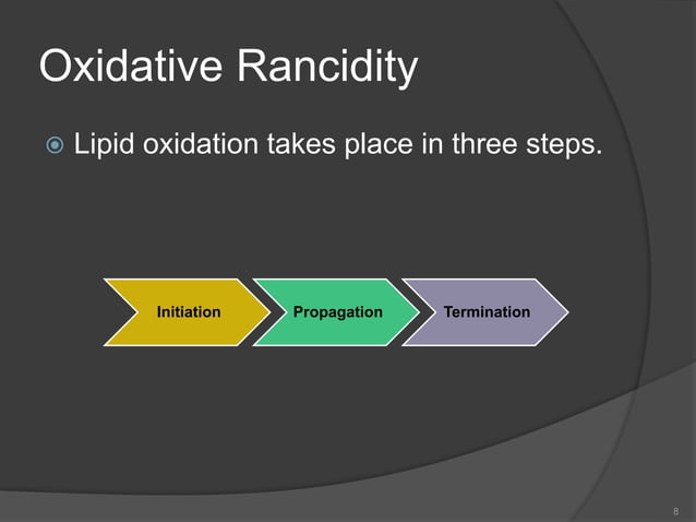 Rancidity and Its Types.pptx