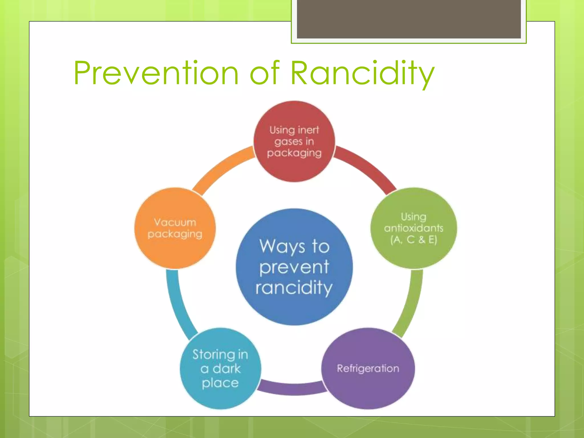 Rancidity & Lipid Peroxidation | PPTX