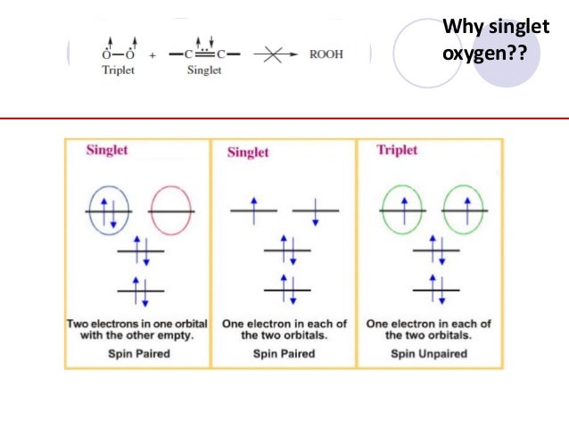 Oxidative Rancidity in Fats and Oils, Causes and Prevention