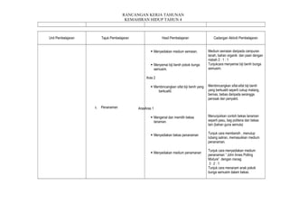 Ranc kerjatahunankhsr4 | DOC