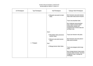 Ranc kerjatahunankhsr4 | DOC