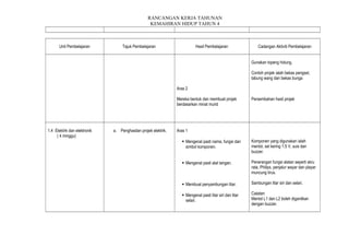 Ranc kerjatahunankhsr4 | DOC