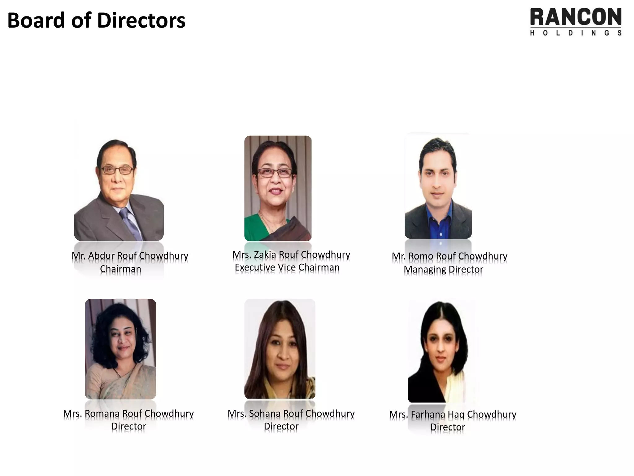 Rancon holding hr & admin yearly report 15-16 | PDF