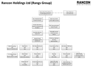 Rancon holding hr & admin yearly report 15-16 | PDF
